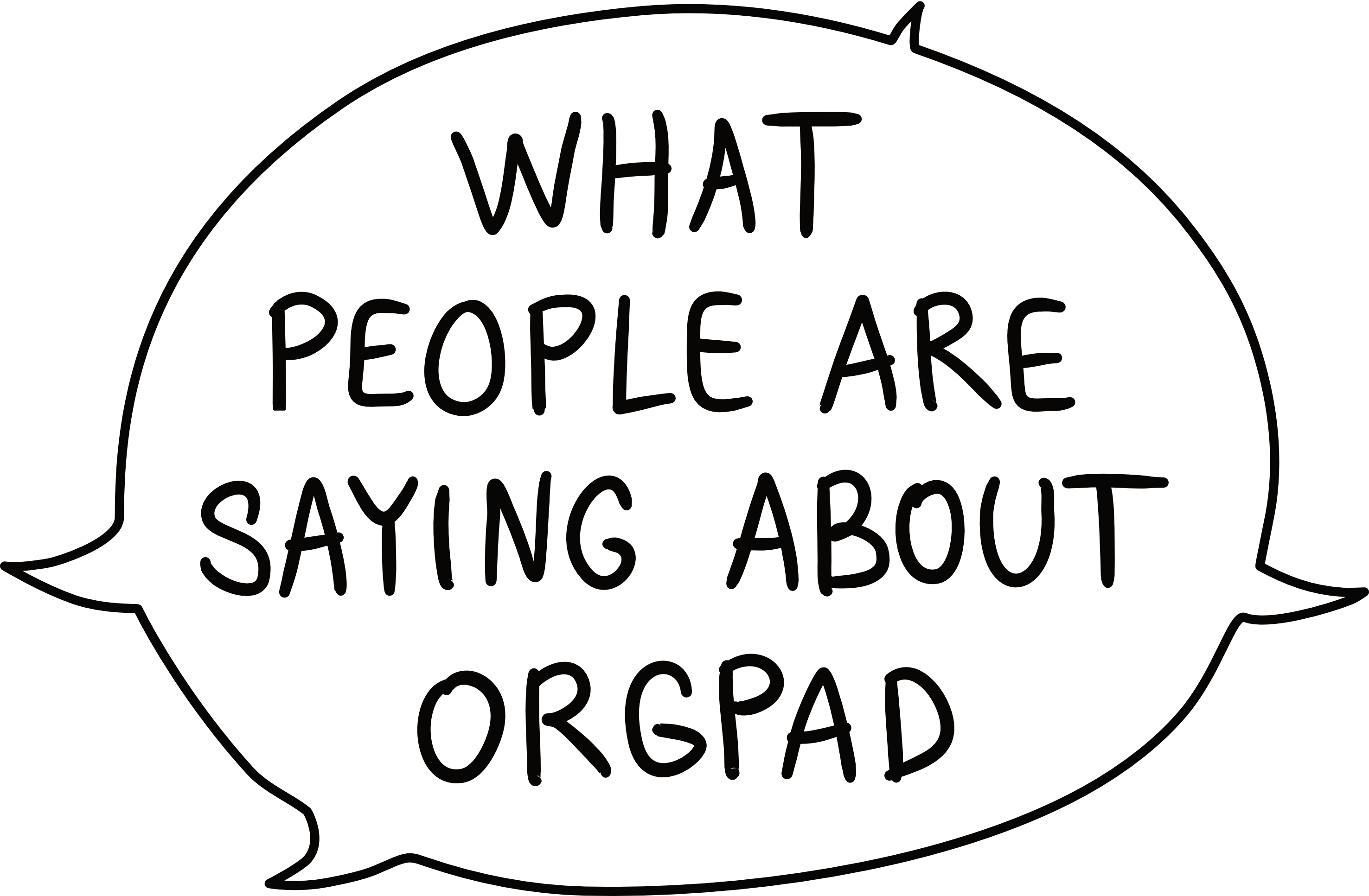 The Universal Digital Whiteboard - OrgPad