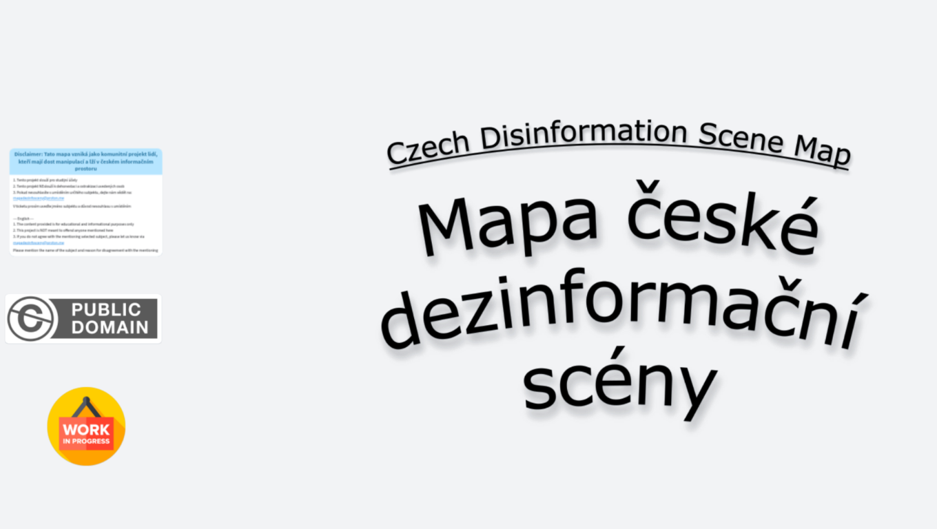 Mapa České Dezinformační Scény - OrgPad