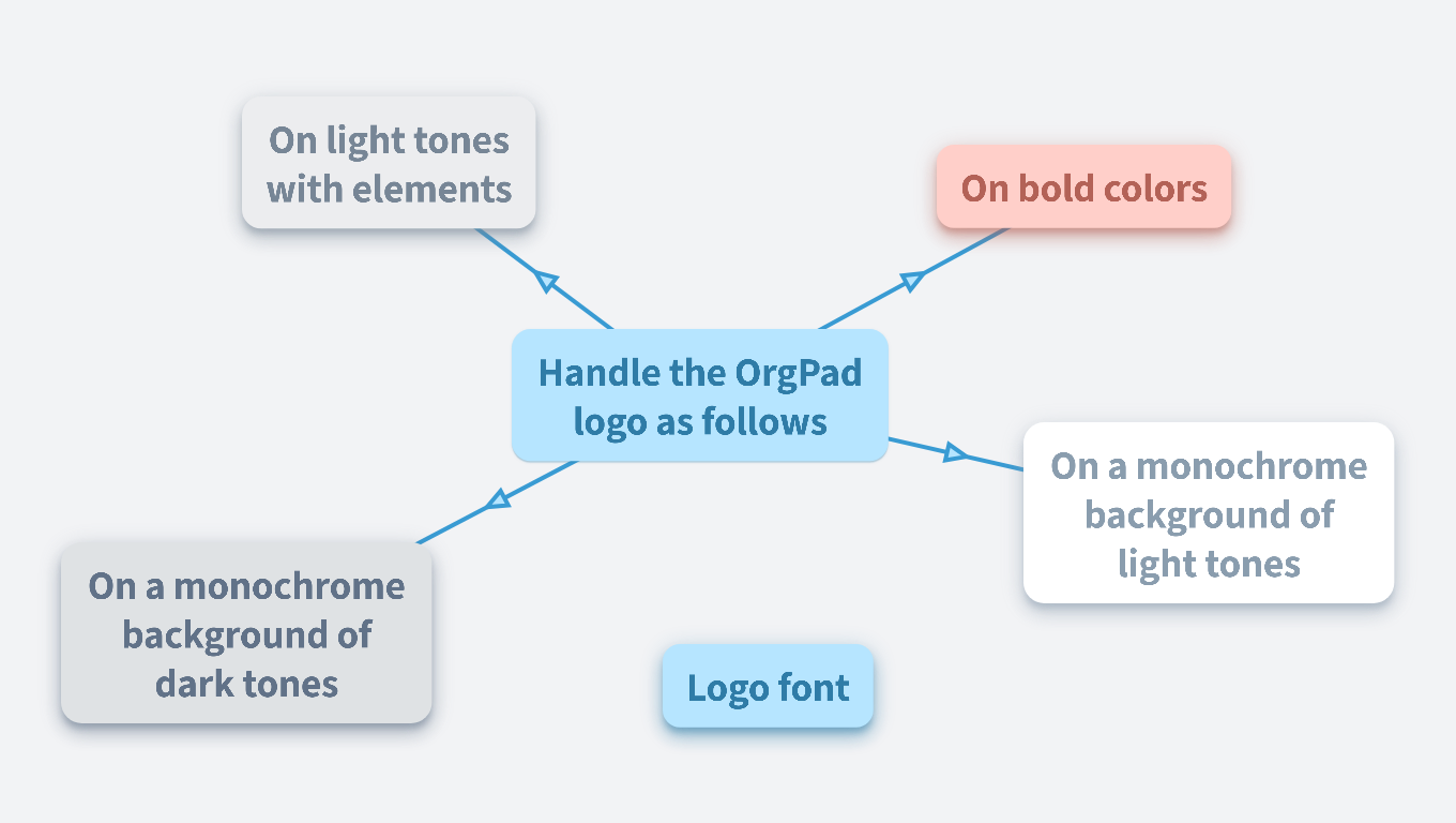 OrgPad logo - OrgPad